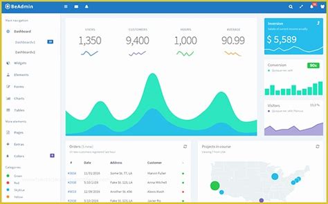 node js website template free of beadmin bootstrap admin theme