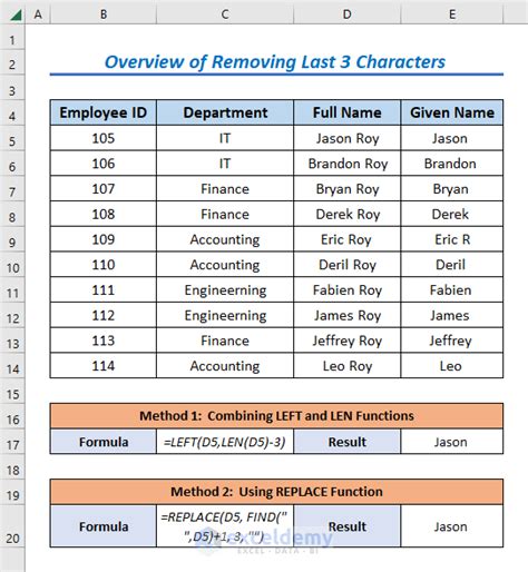 how to remove the last 3 characters in excel 4 easy ways