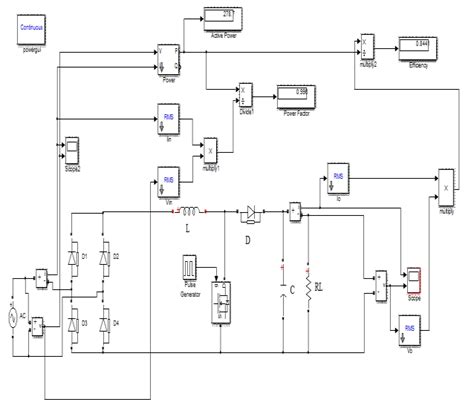 fig 3 matlab simulink model of conventional pfc boost converter a