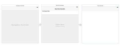 [answer] presenting a viewcontroller from the appdelegate it shows up