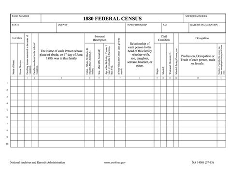 genealogy s star moving beyond census records part six