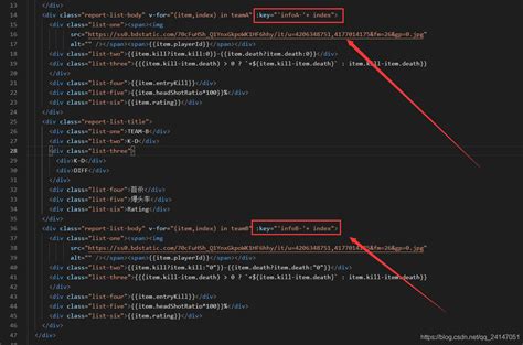 duplicate keys detected 0 this may cause an update error csdn博客