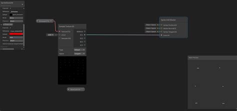 c emission sprite with color not showing in unity stack overflow