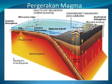 Pengertian Gempa Bumi Penyebab Terjadinya Gempa Bumi Lengkap
