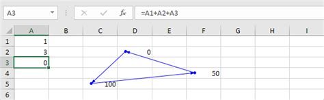 how to find circular reference in excel bassett fricaunt