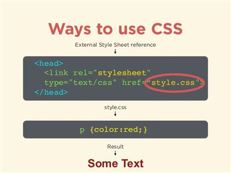 intro to css and sass