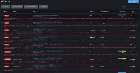 fleet cannot update repo ssh could not resolve hostname
