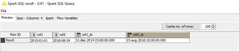 spark to timestamp function wrong output big data knime