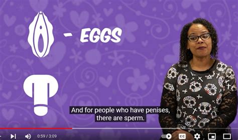 Gender Inclusive Sex Education Curriculum For Special Needs