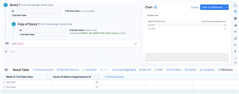 relative date variables examples chartio documentation