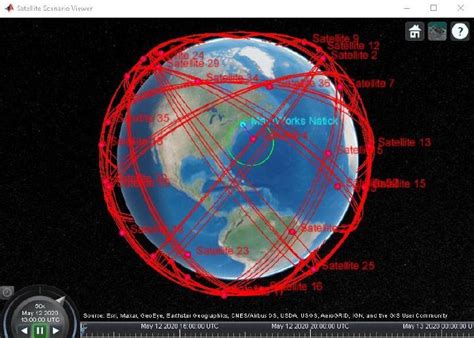 Satellite Scenario Modeling And Link Simulation In Matlab Matlab