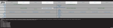 btrfs raid linux 3 10 to linux 3 18 benchmarks phoronix