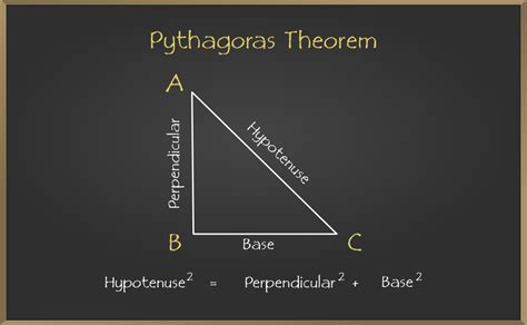 pythagoras theorem and its converse triangles class 10 maths