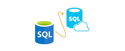 blog migrating sql to azure is it the right move for you fruition