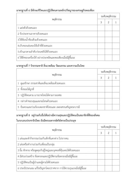 ลิงก์ดาวน์โหลด แบบประเมินพัฒนาการเด็กปฐมวัย ช่วงอายุ 4 5 ปี ไฟล์ Doc