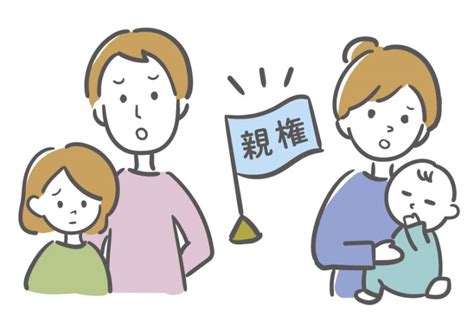 Q14 親権者の変更をしたい 浜松の弁護士による離婚相談所 岡島法律事務所