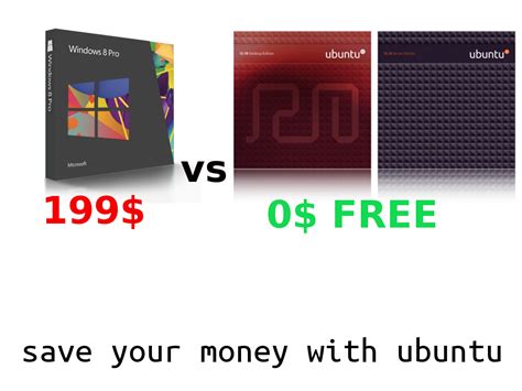 ubuntu vs windows8 by mrubuntux on deviantart