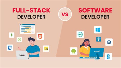 full stack developer vs software developer key differences