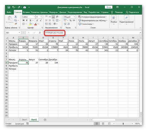Гпр функция excel пример Блог о рисовании и уроках фотошопа