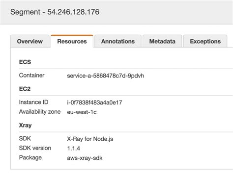 application tracing on kubernetes with aws x ray aws