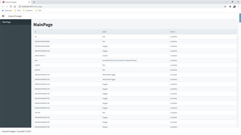 worksheets for angular select dropdown set value