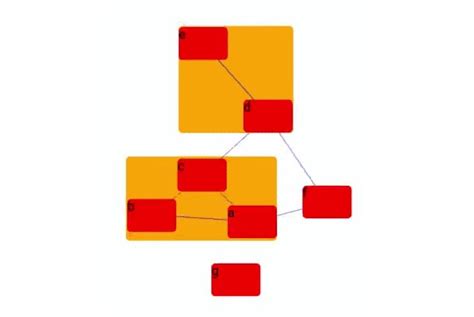 ultra lightweight skeleton loader component for react