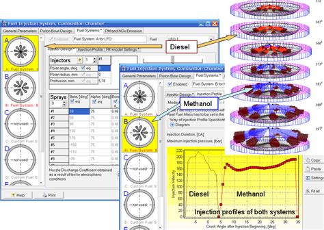 diesel rk is an engine simulation software simulation and optimization