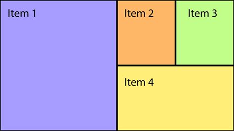 html flexbox last element placement floating right