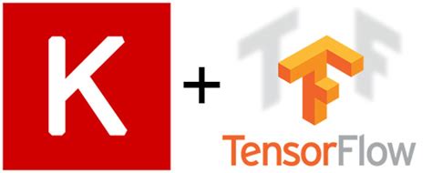 the what s what of keras and tensorflow upgrad blog