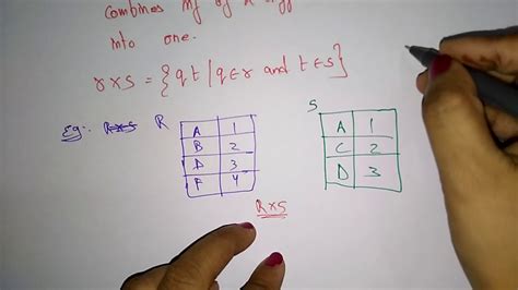 relational algebra operations in dbms cartesian product operation