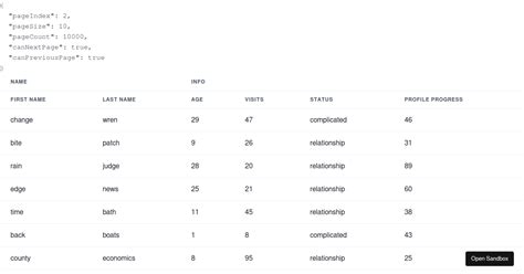 react table chakra ui pagination example codesandbox