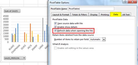how to create pivot chart in excel step by step with example