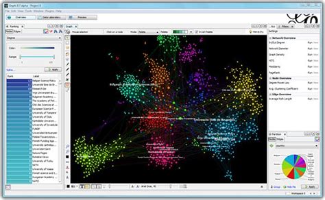 top 10 graph theory software