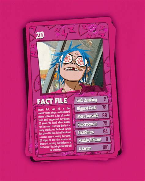 Gorillaz On Twitter Gorillaz Fact Filez With 2d Murdoc Noodle