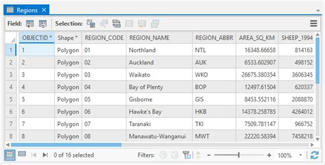 explore your data—arcgis pro documentation