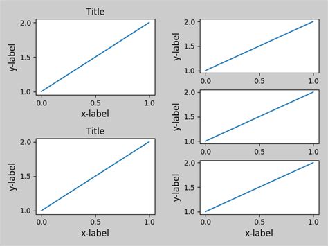 tight layout guide — matplotlib 3 0 0 documentation