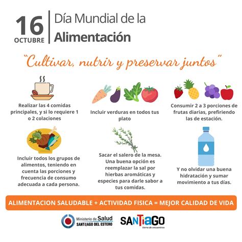 En El Día Mundial De La Alimentación Se Recuerdan Las Claves Para