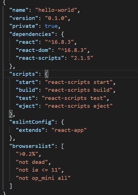 reactjs application folder structure