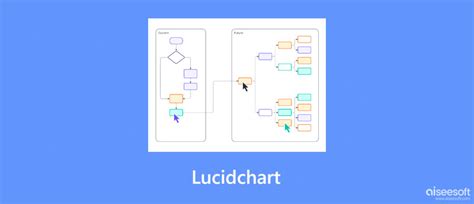 Lucidchart Review Of Key Features Pricing And Download