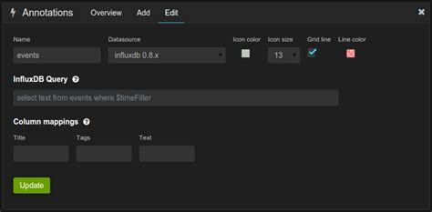 annotations grafana documentation