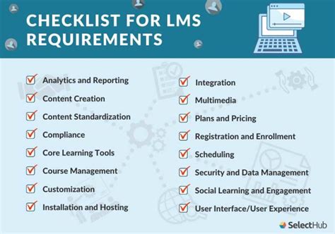 Lms Requirements Learning Management System Capabilities