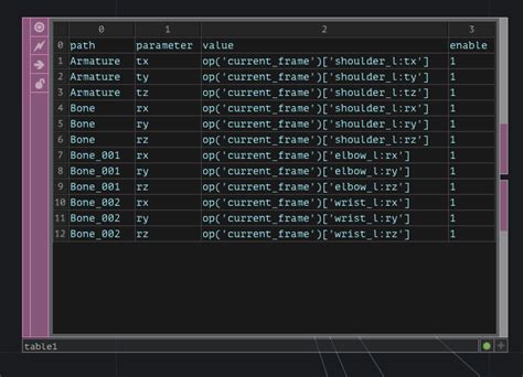 touchdesignerでazure kinectを使ってblenderで作成した自作モデルを動かす qiita
