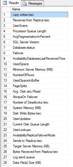 how to create custom sql server performance reports part