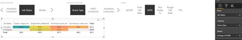 dynamic rows columns and values in matrix microsoft power bi community