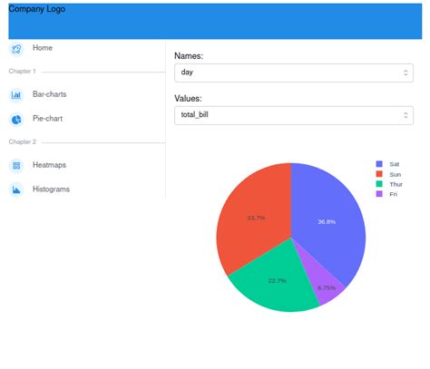 examples of multi page apps with dash pages dash python plotly