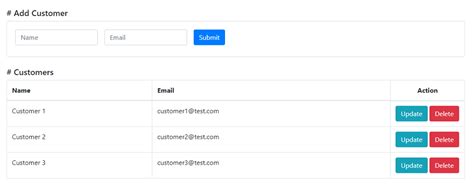 github mdobydullah laravel realtime crud firebase
