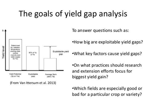 Scalable Yield Gap Analysis
