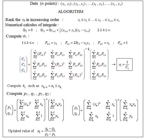 scipy intelligent fitting with python stack overflow
