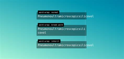 applying css word wrap overflow wrap and word break