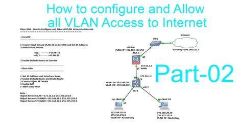cisco asa configure and allow all vlan access to